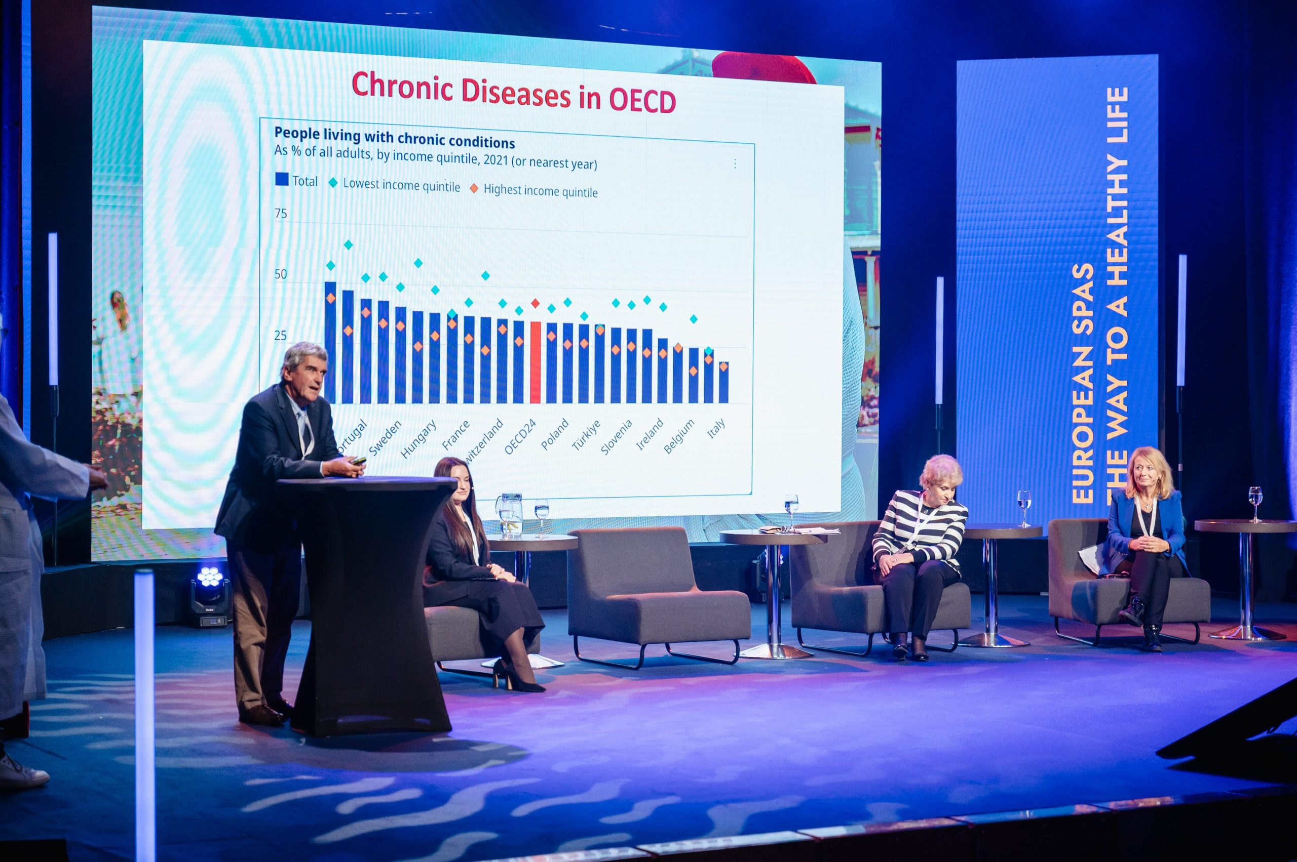 What Have We Learned at the European Spas & Balneology Congress 2025?